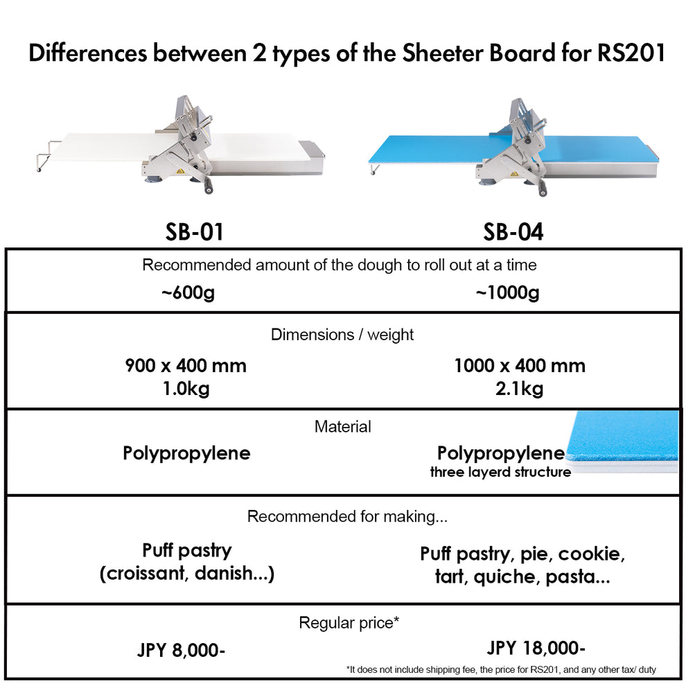 Sheeter Boards for RS201 – Japan Kneader Online Store